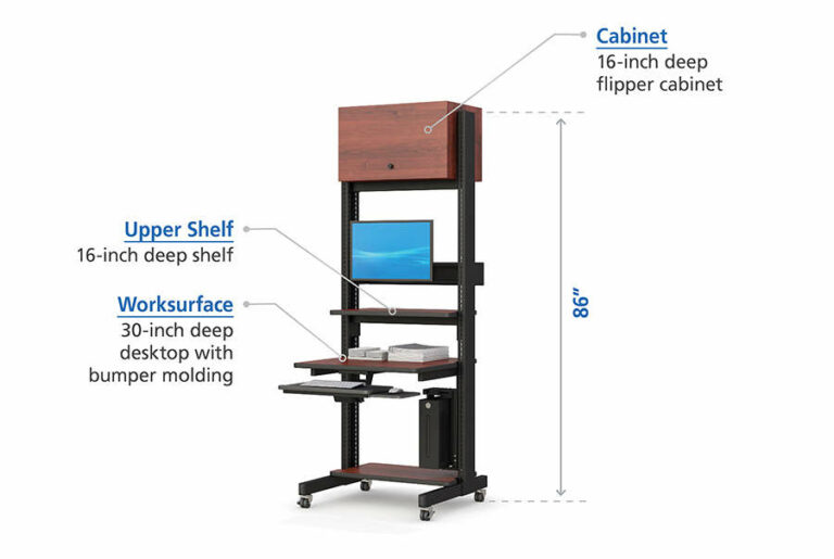 Single-user LAN server room featuring suspended furniture solutions for ...