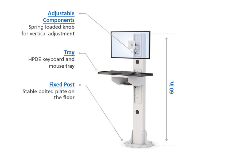Industrial Computer Stand Floor Mount – Suspending Solutions