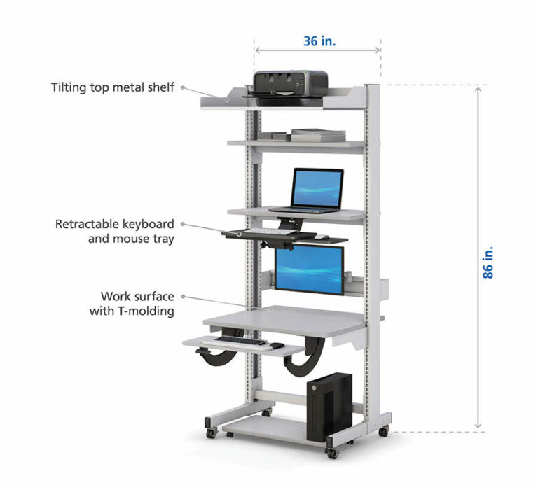 Server Room LAN Workstation Furniture – Suspending Solutions