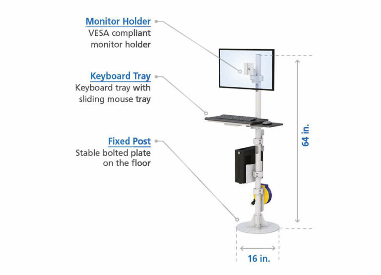 Floor Mounted Medical Computer Stand - Suspending Solutions